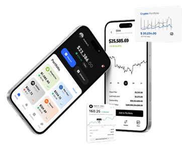 Trusted Financial Brokers & Stock Brokers in Dubai | Orient Finance